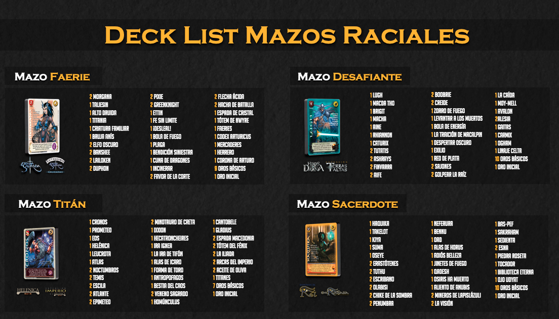 Nueva Lootbox Primer Bloque 2023 – Mitos y Leyendas TCG