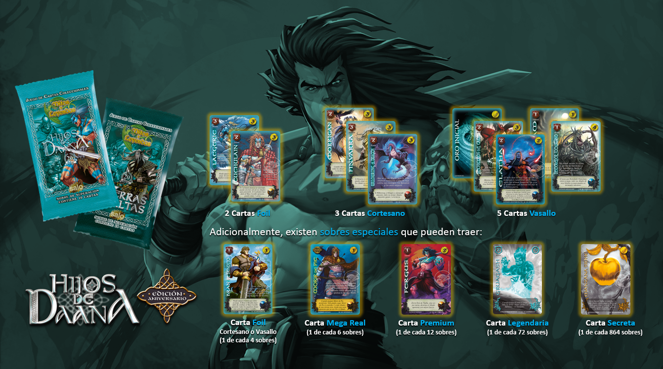 Hijos de Daana Aniversario – Mitos y Leyendas TCG